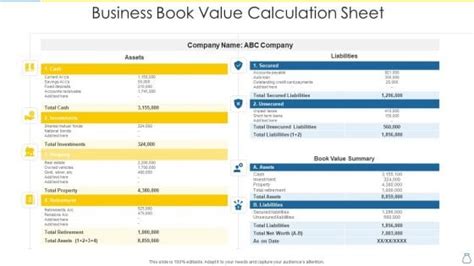 Business Book Value Calculation Sheet Powerpoint Templates Slides And