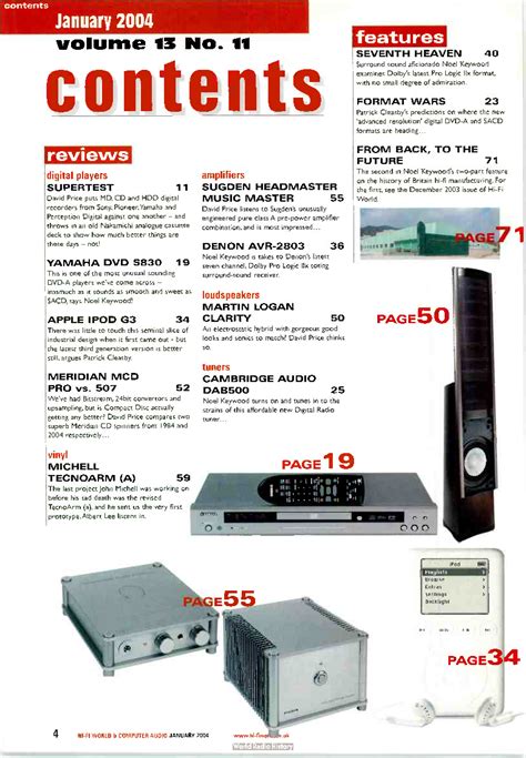 Hi Fi World