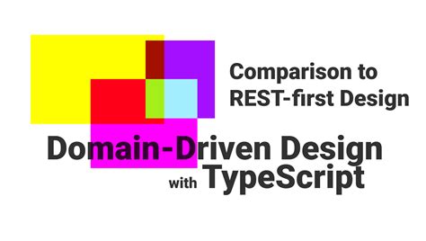 Rest First Design Is Imperative Ddd Is Declarative Comparison Ddd