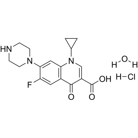 Ciprofloxacin Hydrochloride Monohydrate Standard Topoisomerase Iv Inhibitor Medchemexpress