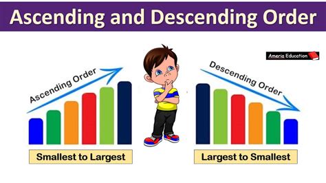 Arrange The Numbers In Ascending And Descending Order Increasing