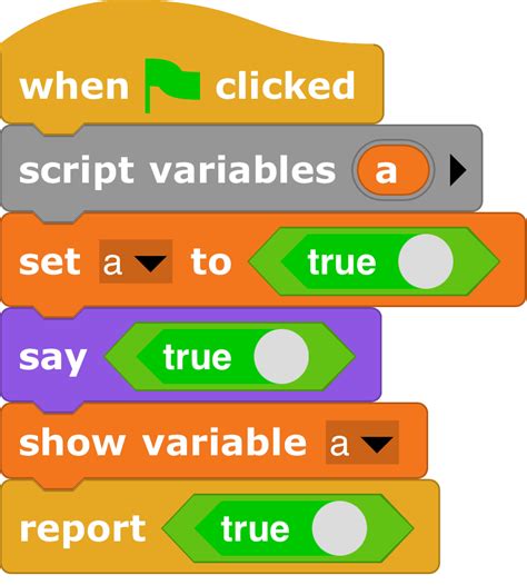 Cant Switch Booleans On Variable Monitors Snap Feature Requests Snap Forum