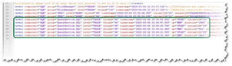 reporting performance using concurrent query execution