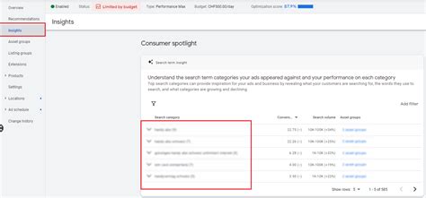 How To Create A Performance Max Campaign And Avoid Failure Vital Learnings From Our Team VIDEN