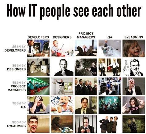 Code2hell 😂 Code2hell Programming Code2hell 😂 Code2hell Programming