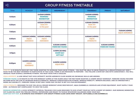 Timetables Manly Pool