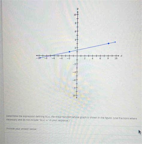 Solved Determine The Expression Defining Hx The Linear Function