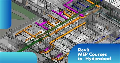 The 10 Best Revit Mep Courses In Hyderabad 2024