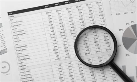 The Key Benefits From Splunk Attack Analyzer Somerford Associates