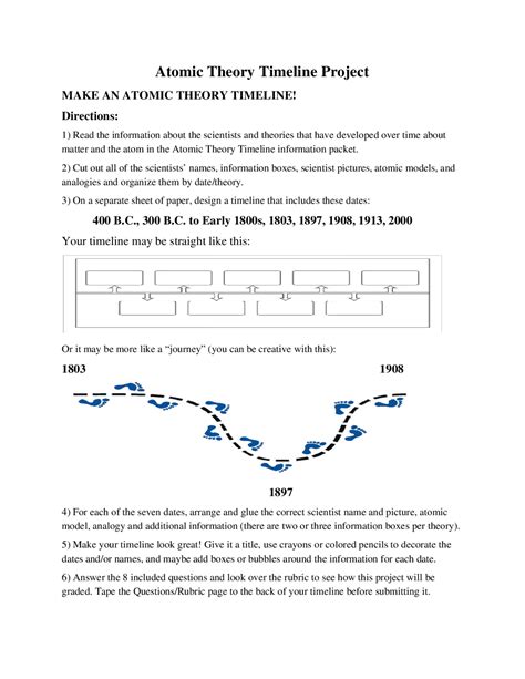 Atomic Theory Timeline Project Exercises Chemistry Docsity Worksheets Library