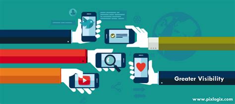 Magento Development The Right Choice For B2b Enterprises