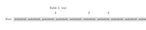 Line Breaking How To Make Background Of Note In Tabularray Can Be