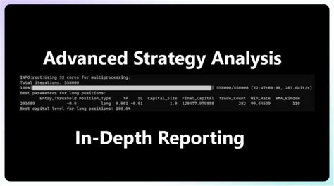Backtest Indicator Based Strategies Using Python By Thefallen0ne Fiverr