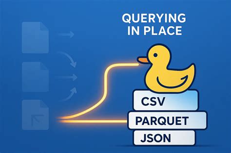 Using Pytest In Jupyter Notebooks A Practical Guide By Mefengl Medium