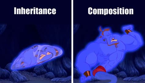 Unity3d Gamedev Cleancode Csharp Designpatterns Unitytips Rakesh Ramesh