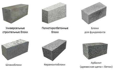 Виды и основные характеристики бетона, его использование при ...
