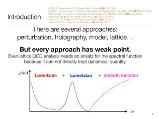 Exact Sum Rules For Vector Channel At Finite Temperature And Its Applications In Lattice QCD