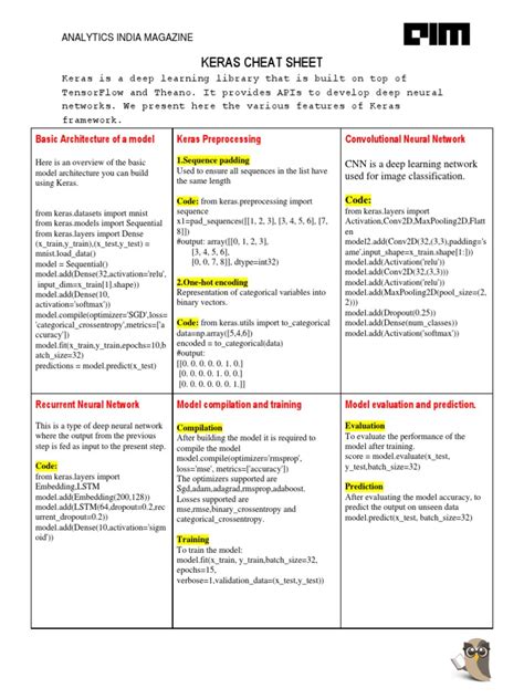 Keras Cheatsheet Pgaa Pdf Artificial Neural Network Deep Learning