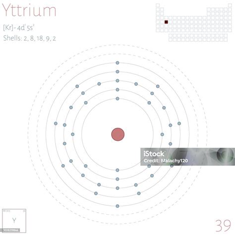 Infographic Of The Element Of Yttrium Stock Illustration Download