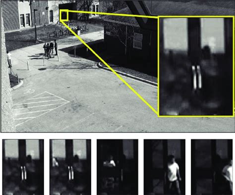 Static Scene In Front Of A Building With Occasional Action We Focus On