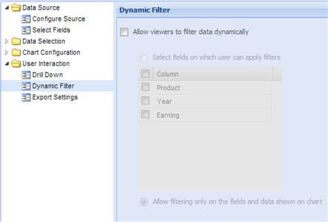 Collabion Charts For Sharepoint Documentation