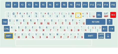 Как подчеркнуть текст в Ворде Microsoft Word нижнее подчеркивание и подчеркивание без текста