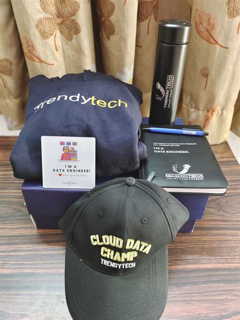 Bhanu Akhil On Linkedin Newbeginnings Dataengineering Gratitude