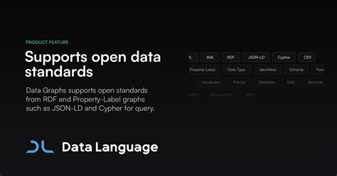 supports open data standards