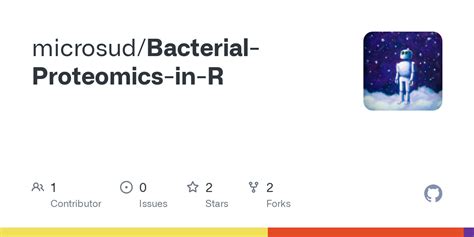Github Microsudbacterial Proteomics In R