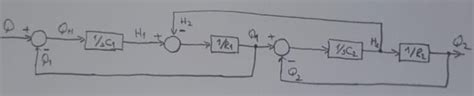 solved finding the transfer function but solve it with