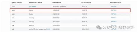 书例拓展移除 telnetlib 后Python 如何继续玩转 Telnet 运维脚本 知乎