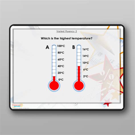 Year Temperature Modelling Ppt Resource Classroom Secrets
