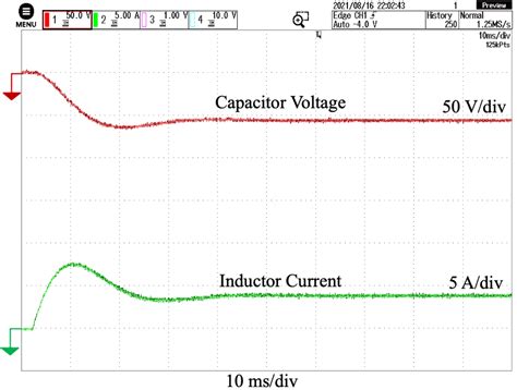 Experimental Results Of Capacitor Voltage And Inductor Current Over