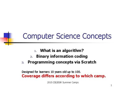 Computer Science Concepts What Is An Algorithm 2