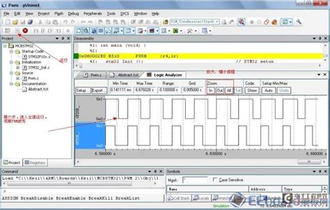 Keil的软件逻辑分析仪（ Logic Analyzer）使用教程 微波eda网