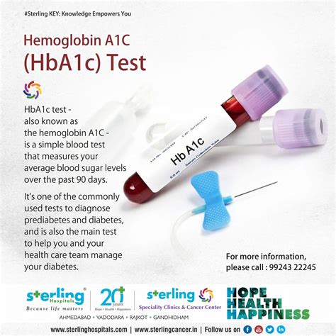 Hba1c Test A Smart Means To Map Glucose Level In The Body 43 Off