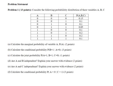 Problem Points Consider The Following Chegg