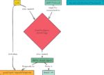 QEMU Guest Agent Installation In Proxmox VE Virtualization Howto