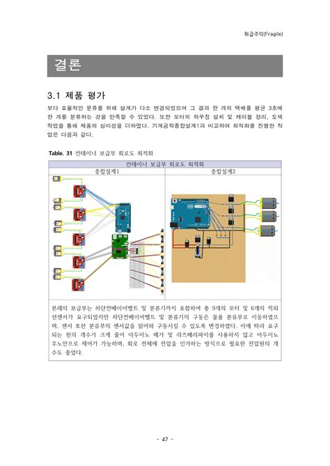 31 제품 평가