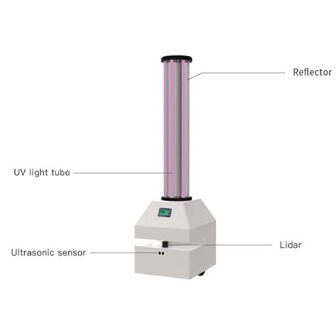 UV Disinfection Robot Medwish