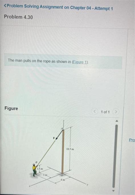 Solved Determine The Smallest Force F That Must Be Applied