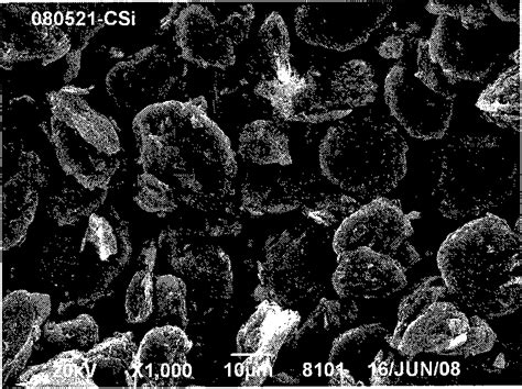 Silicon Carbon Composite Cathode Material Of Lithium Ion Battery And Preparation Thereof