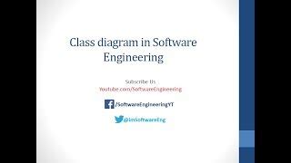 UML Class Diagram With Solved Example In Hindi Urdu Doovi