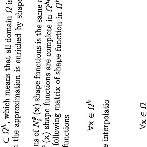 Shape Functions In Fem Efgme Method In 1d Case Download Scientific