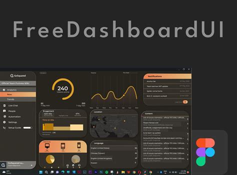 Dashboard Ui Figma