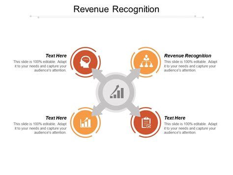 Revenue Recognition Ppt Powerpoint Presentation Gallery Show Cpb PowerPoint Slide Templates