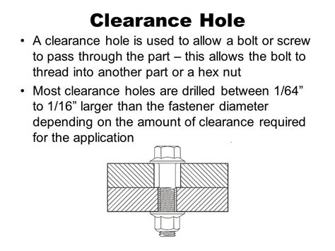 Hole Types & How To 4 main types of holes: Clearance Hole Tapped ...