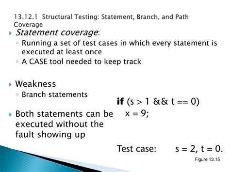 Ppt Overview Powerpoint Presentation Free Download Id 5539162