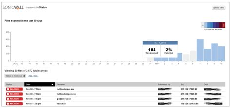 Sonicwall Capture Advanced Threat Protection Service Licenses Subscriptions And Renewals